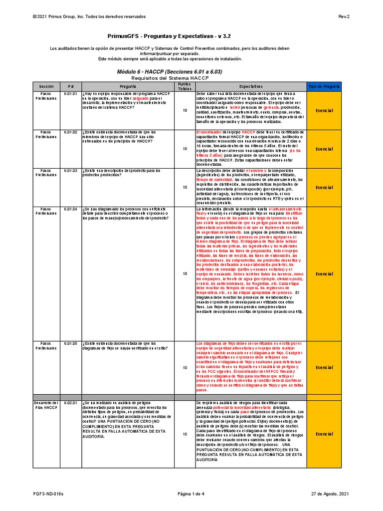 PGFS ND 018s R2 PrimusGFS v3.2 Questions Expectations Spanish MODULE 6 ...