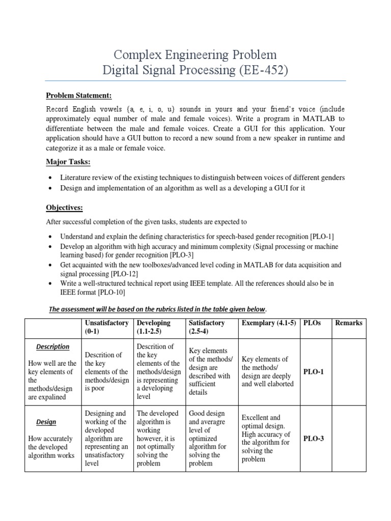 Complex Engineering Problem Digital Signal Processing (EE-452) | PDF ...