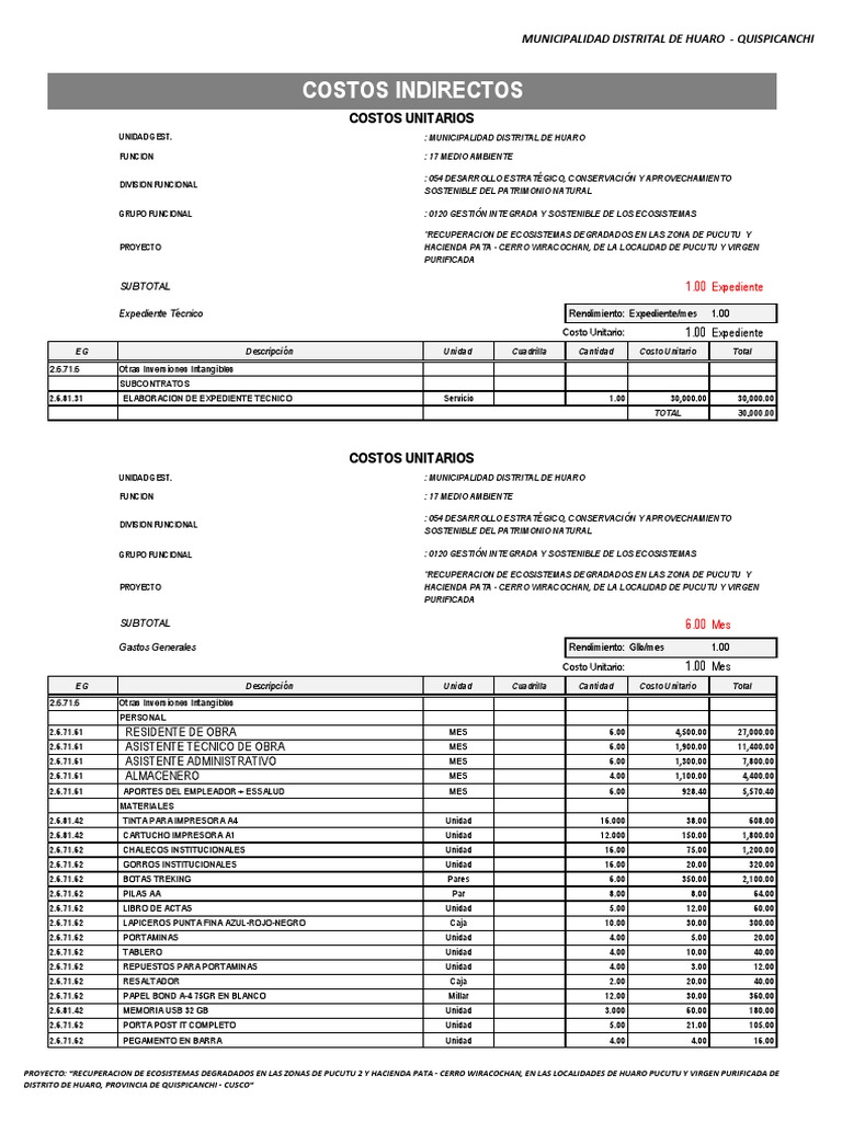 Gastos Generales | PDF | Equipo