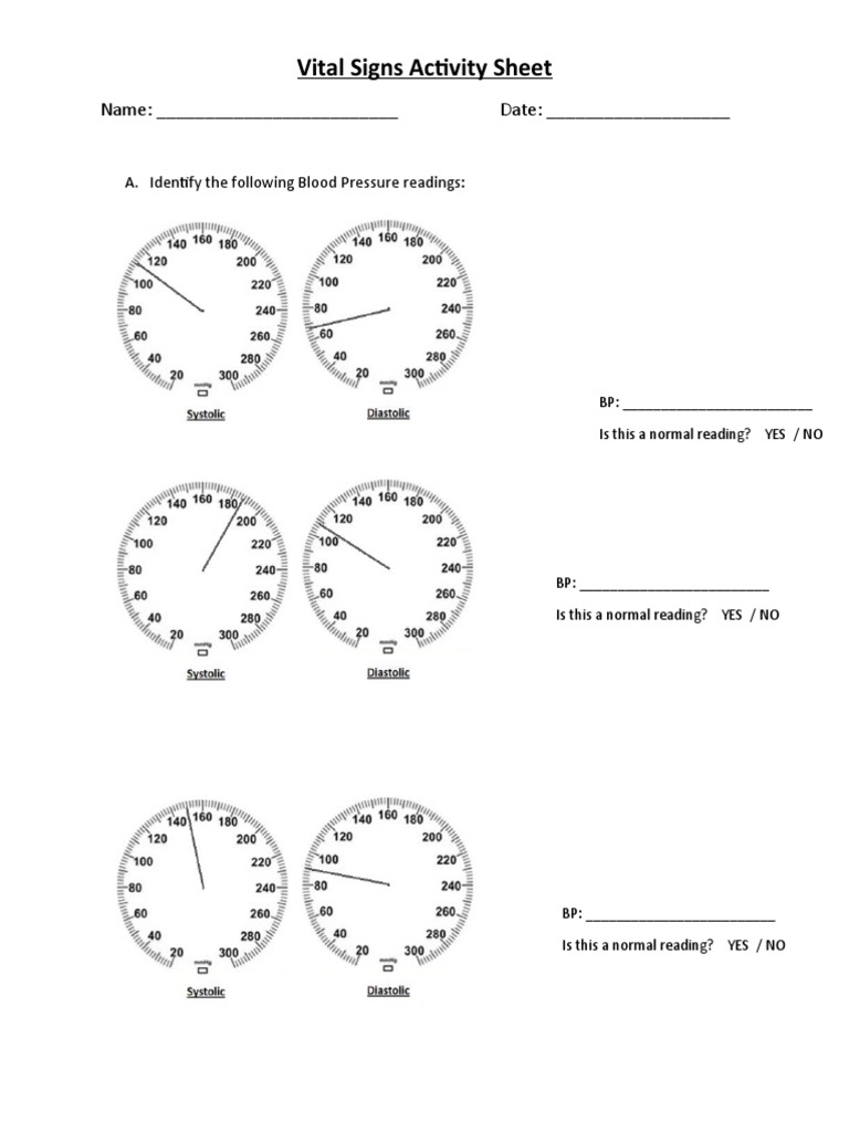 Vital Signs Activity Sheet | PDF