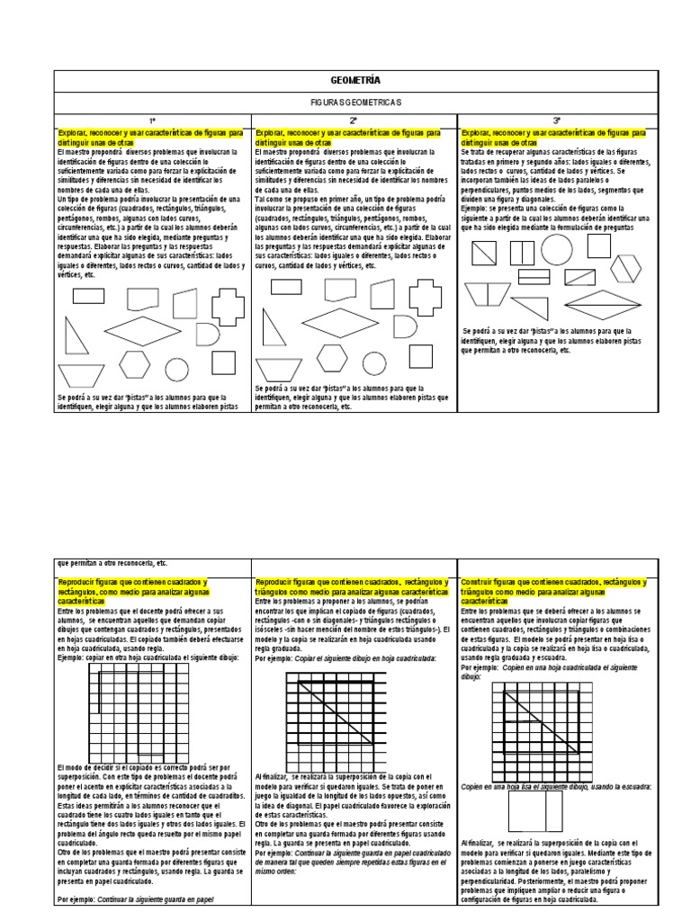 Caracterización y reconocimiento de figuras geométricas a través de la ...