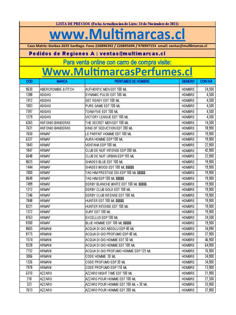 Multimarcas | PDF | Moda | Marca