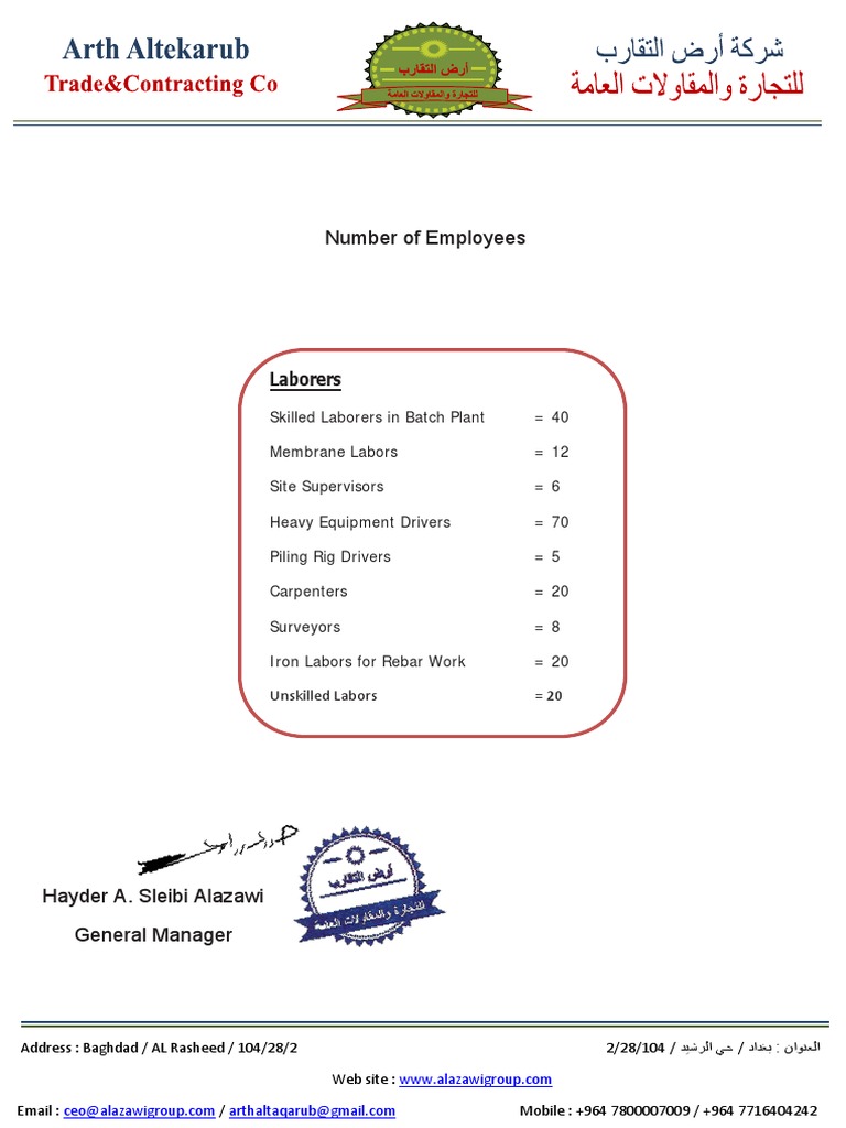 10 - Manpower List Trade Wise (White & Blue Collar) | PDF