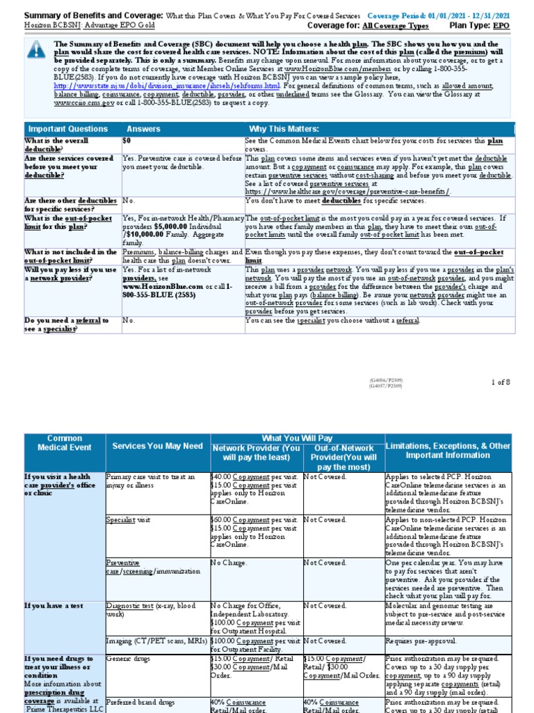 Summary of Benefits and Coverage 2021 EPO Gold 4060 | PDF | Hospital ...