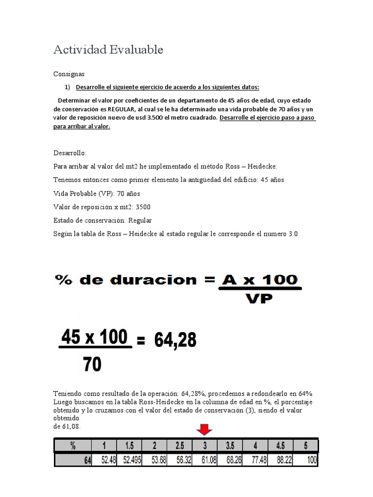 Actividad Evaluable 4 (Recuperado automáticamente) | PDF | Tasador