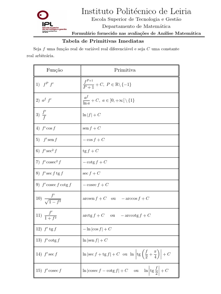 Formulario Primitivas | PDF | Análise | Matemática elementar