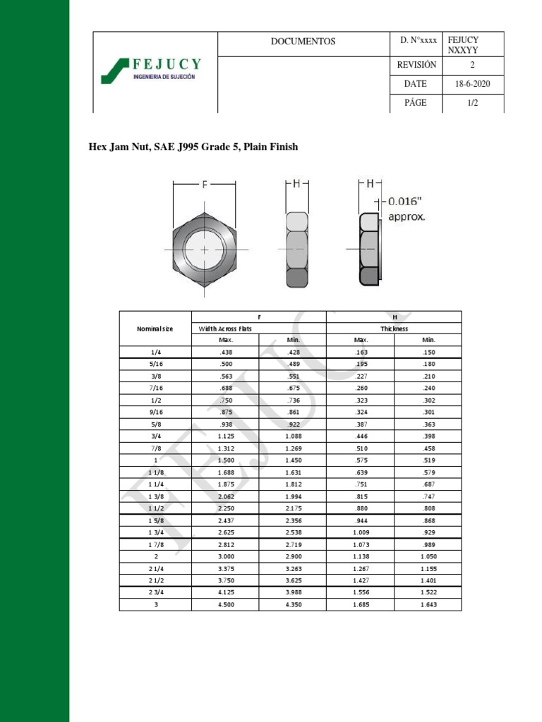 Hex Jam Nut, SAE J995 Grade 5, Plain Finish: Documentos | PDF | Machining | Tools