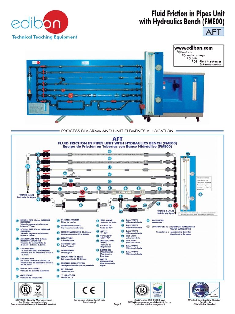 EDIBON. The Fluid Friction in Pipes Unit (AFT Catalogue) | PDF | Pipe ...