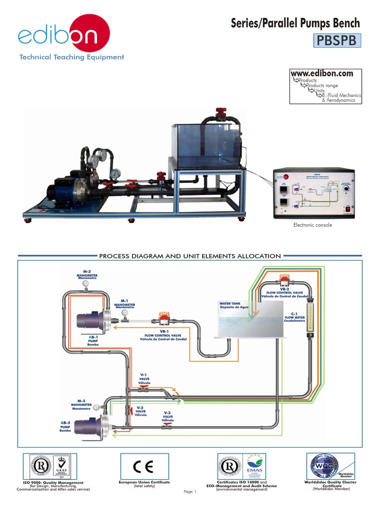 EDIBON. Series-Parallel Pumps Bench (PBSPB Catalogue) | PDF | Pump ...