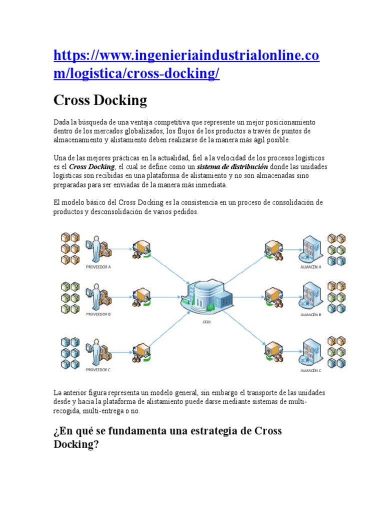 Estrategias y Tipos de Cross Docking | PDF | Logística | Business
