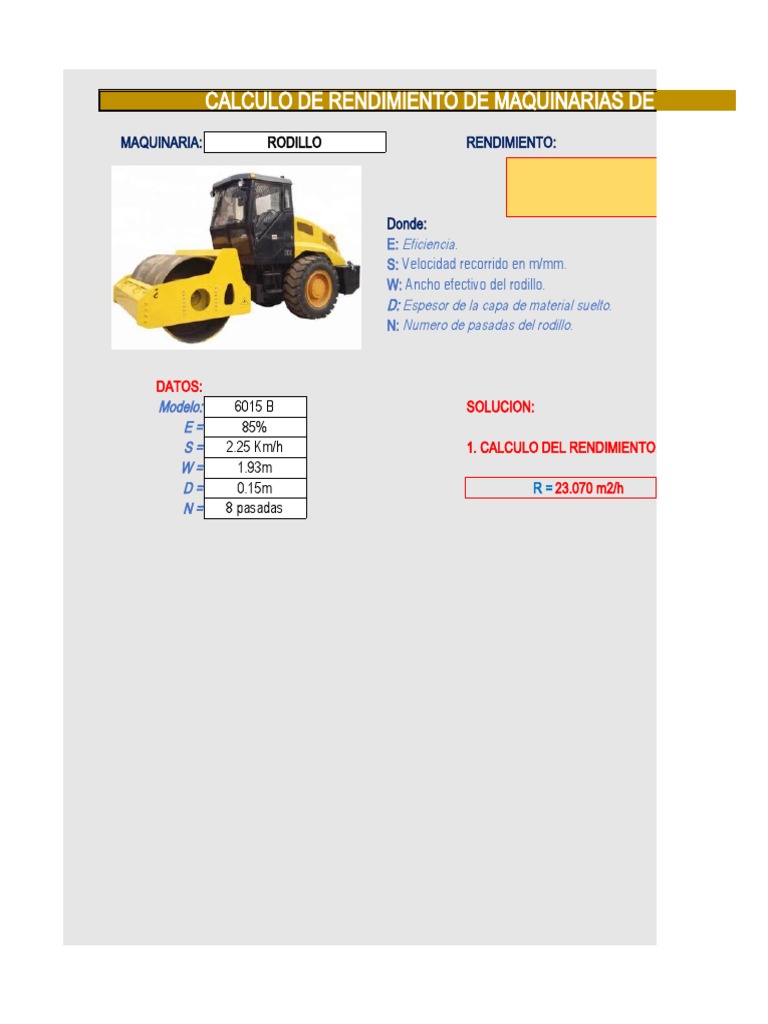 ©rendimiento de Maquinarias Rodillo Compactador | PDF