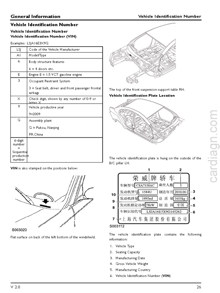 Vehicle Identification Number | PDF | Automotive Industry | Transport