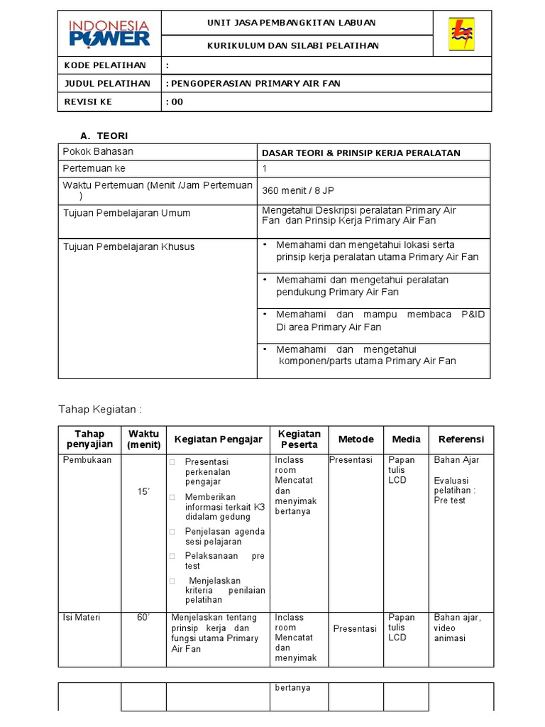 06.2 RSP - BAB II - Primary Air Fan | PDF