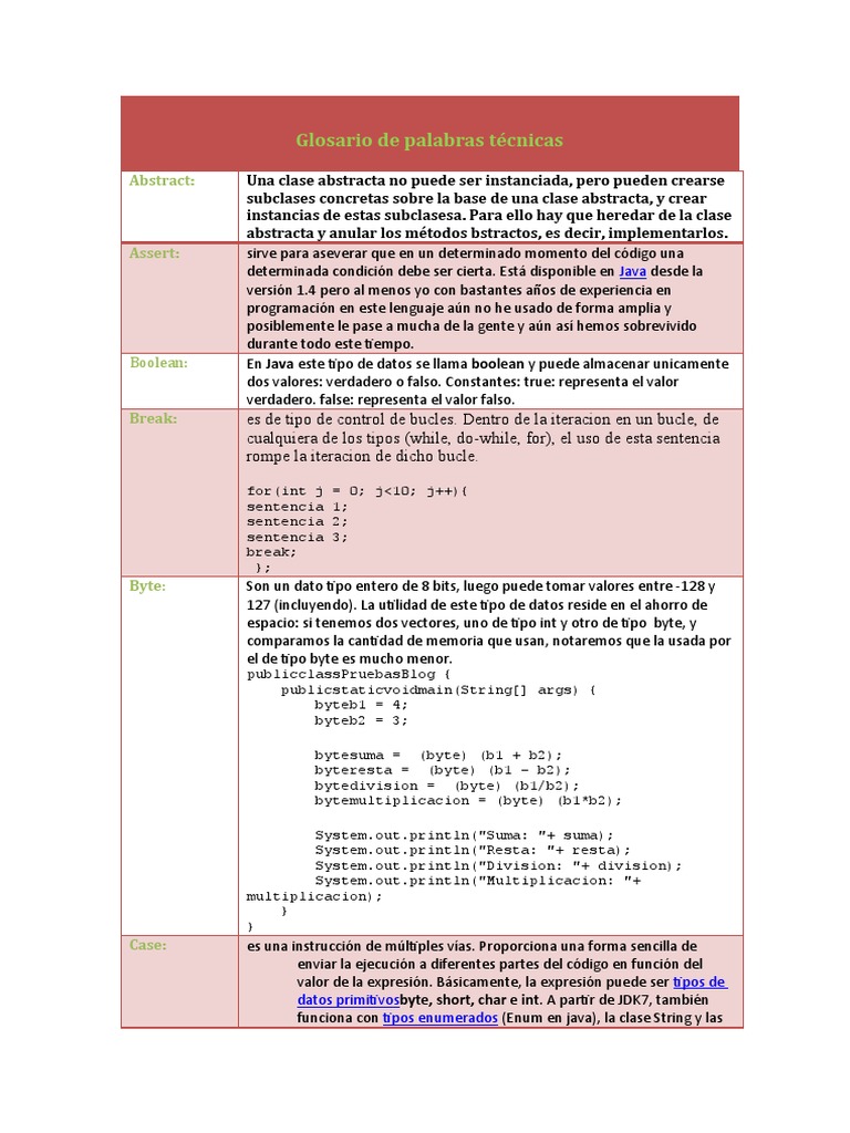 2 - Glosario Tecnico Palabras Reservadas en Java | PDF | Java (lenguaje ...