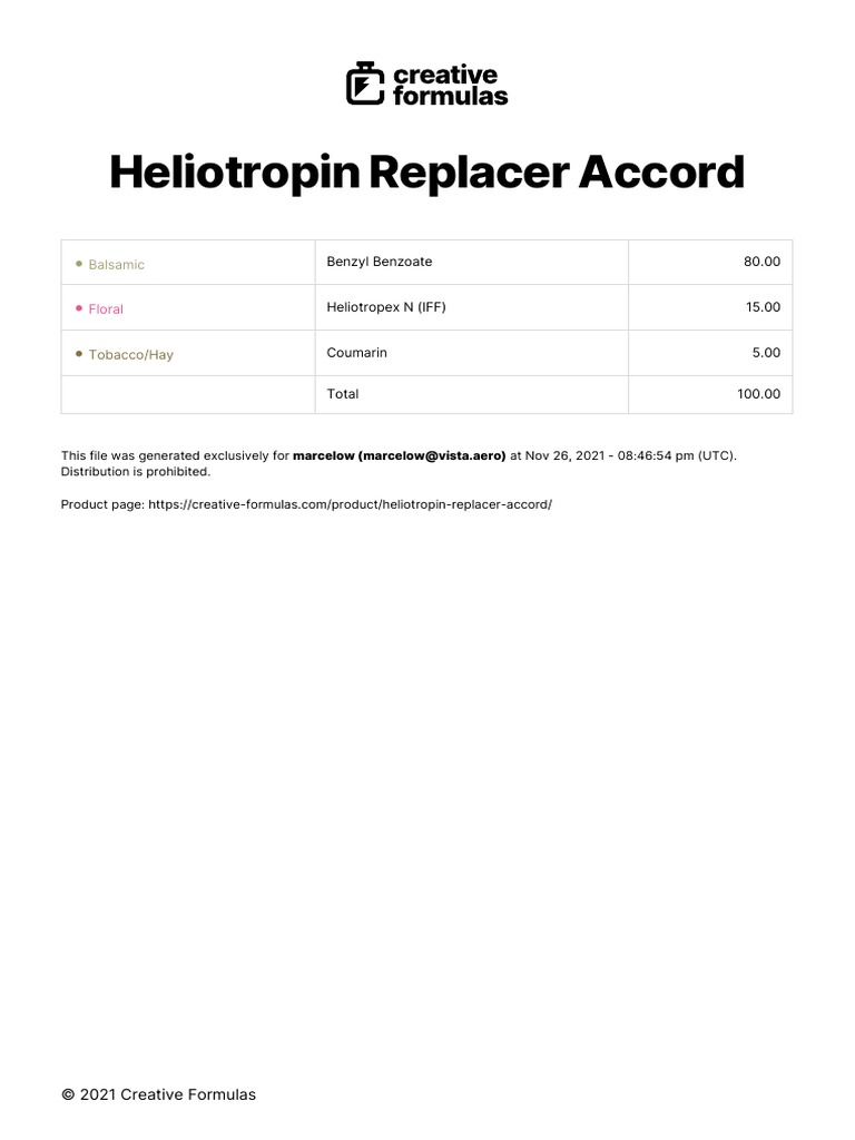 Heliotropin Replacer Accord - Creative Formulas | PDF