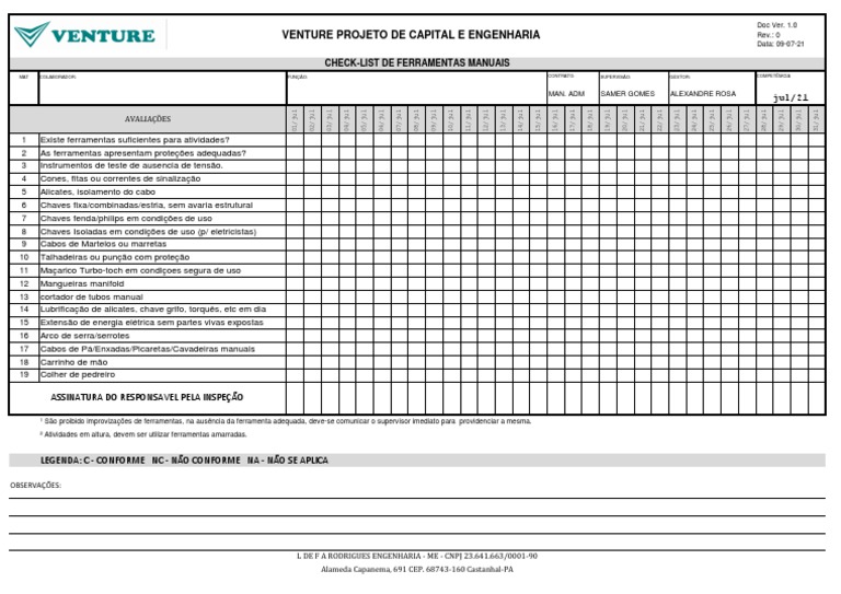 Check-list de ferramentas manuais para projeto de capital e engenharia ...