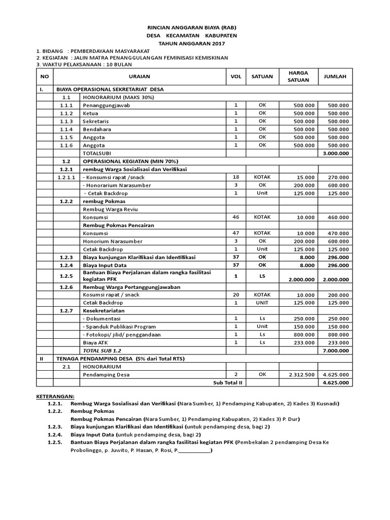 Contoh RAB DESA BOP | PDF
