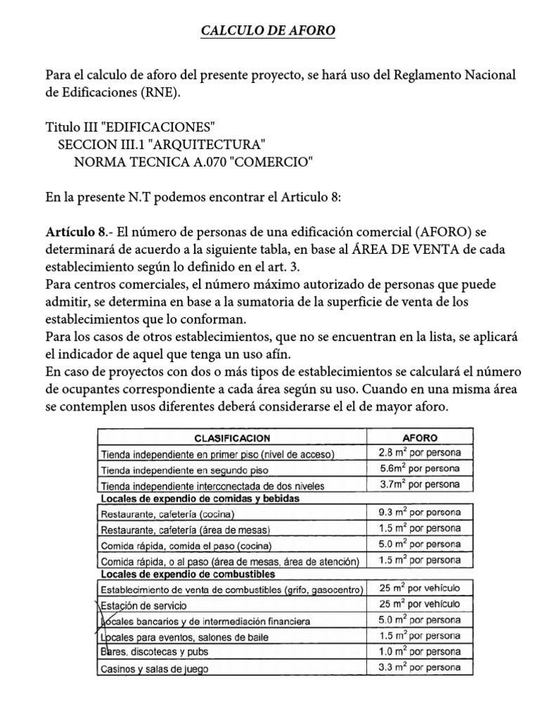 Calculo de Aforo | PDF