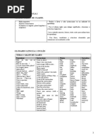 "Aim High English Resources" | PDF