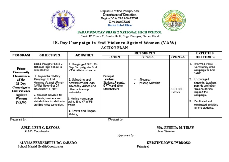 Action Plan 2021 18day End Vaw | PDF | Human Nature