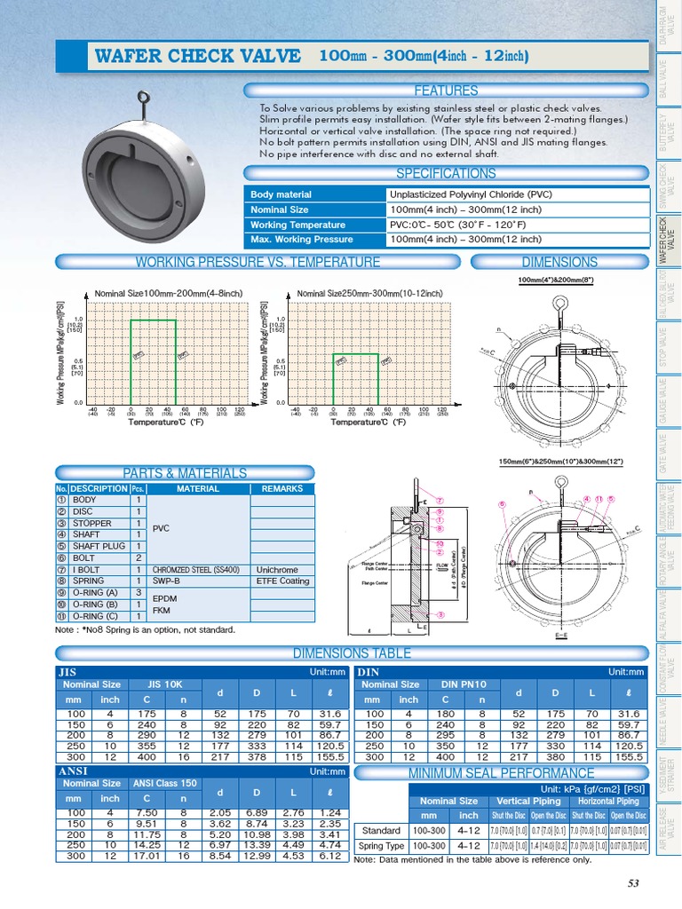 Asahi Wafer Check Valve | PDF | Valve | Building Materials