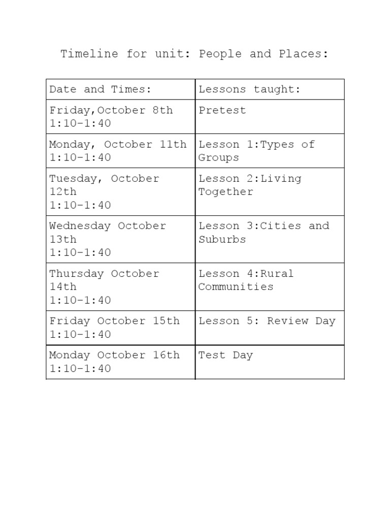 Timeline For Unit | PDF | Social Science