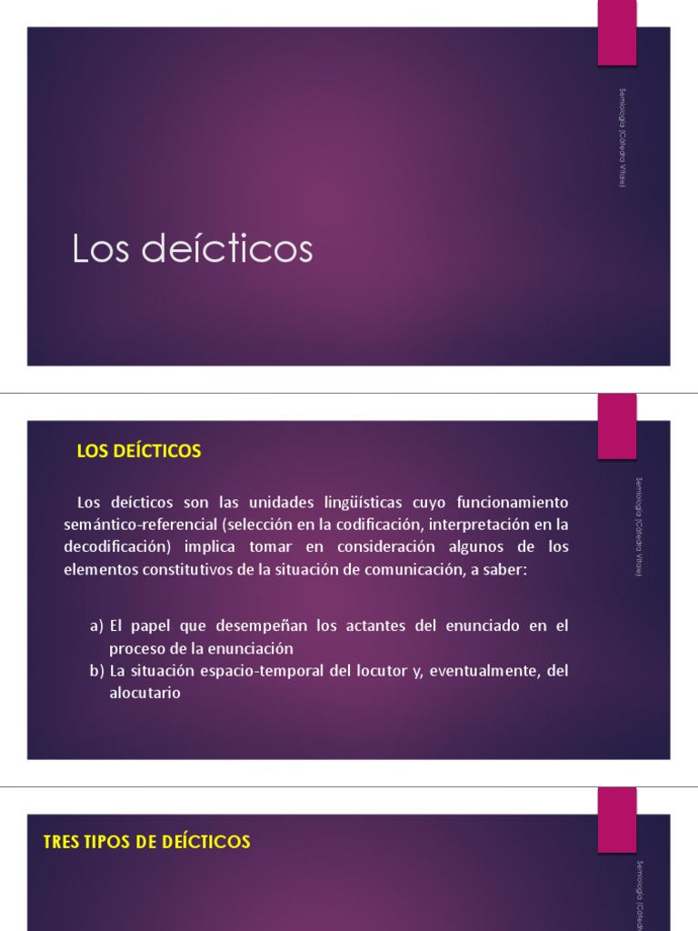 Comprendiendo los Deícticos | PDF | Adverbio | Verbo