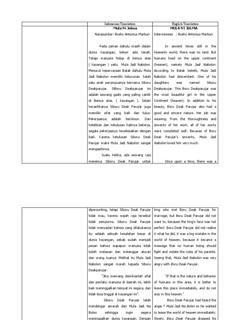 The Second Translation | PDF