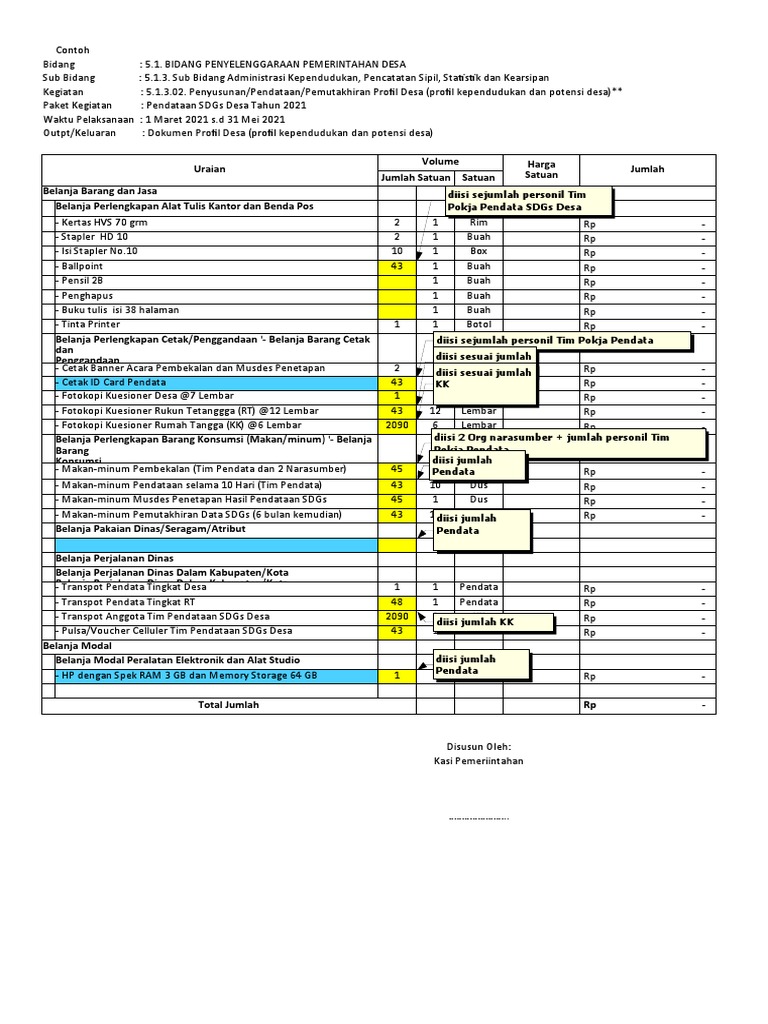 Contoh Rab Rincian Pendataan SDGs Desa PJ | PDF