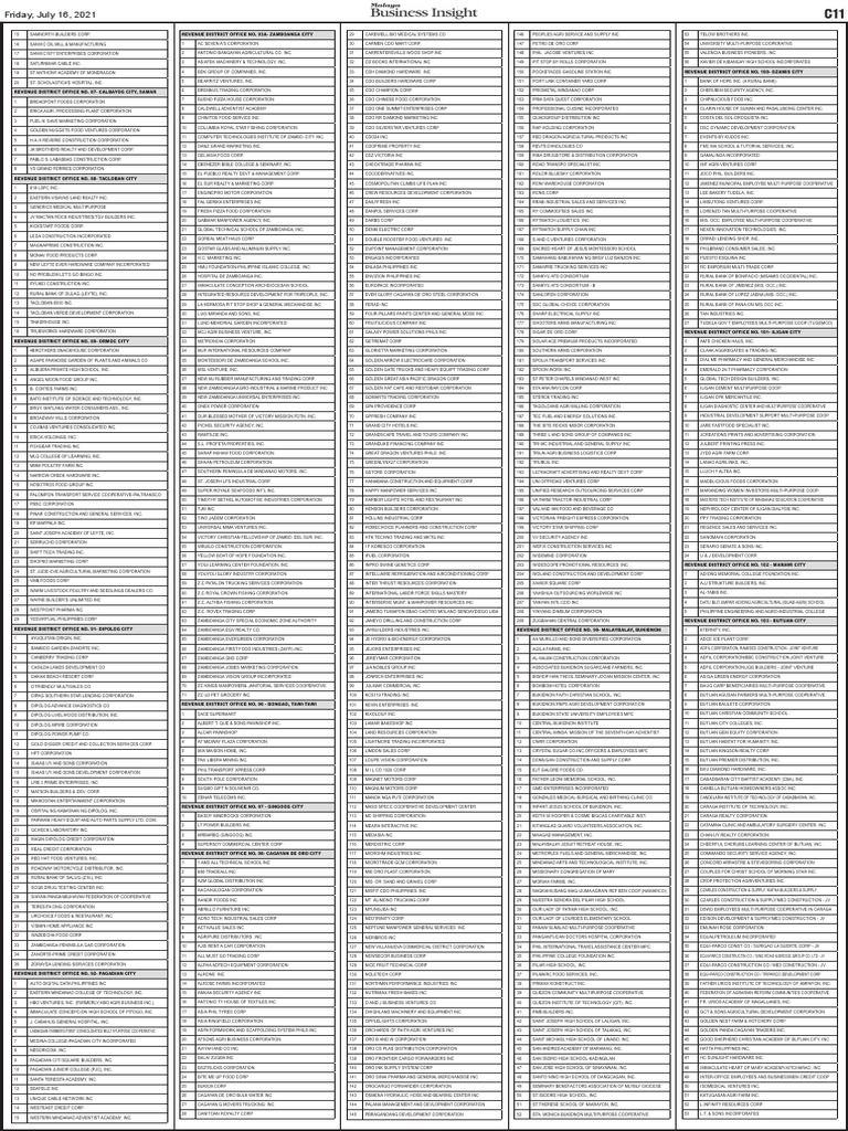 Page 11 of List of Additional Withholding Agents - Non-Individual Rdo ...