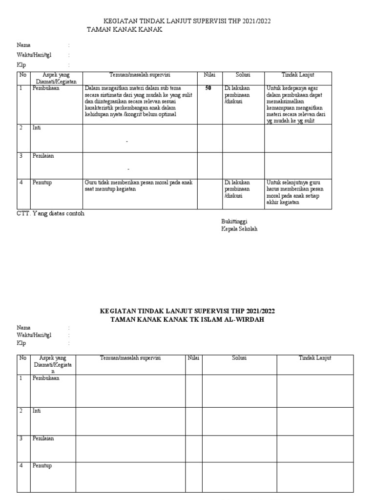 Tindak Lanjut Supervisi | PDF