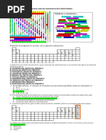 Sopa de Letras (Elementos de La Tabla Periódica) | PDF