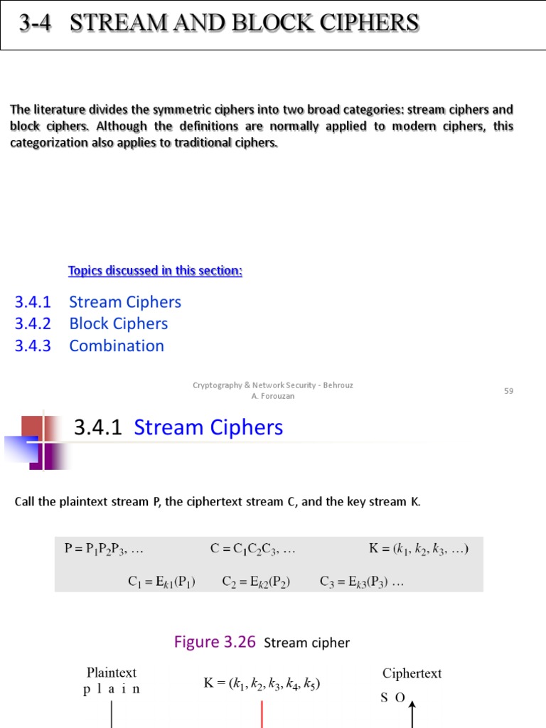 Block and Stream Ciphers | PDF | Cipher | Cryptography