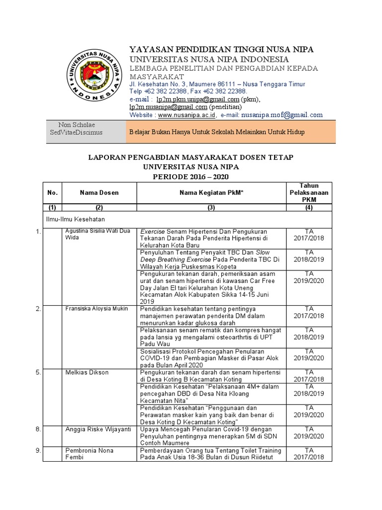 Laporan Pengabdian Masyarakat UNIPA 2016-2020 | PDF