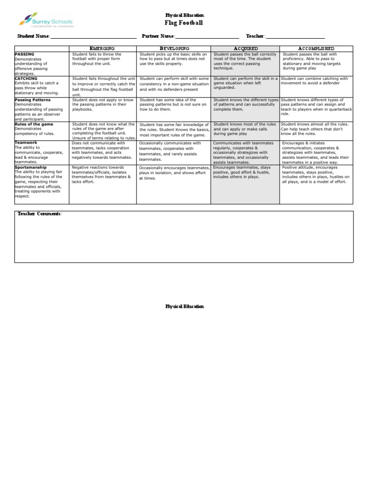 Football Assessment Rubric | PDF | Human Nature | Cognition