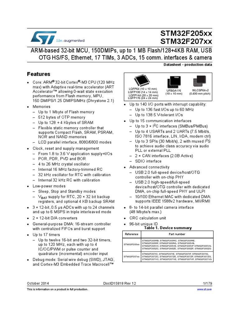 STM32F205VCT6 | Download Free PDF | Electronics | Electronic Engineering