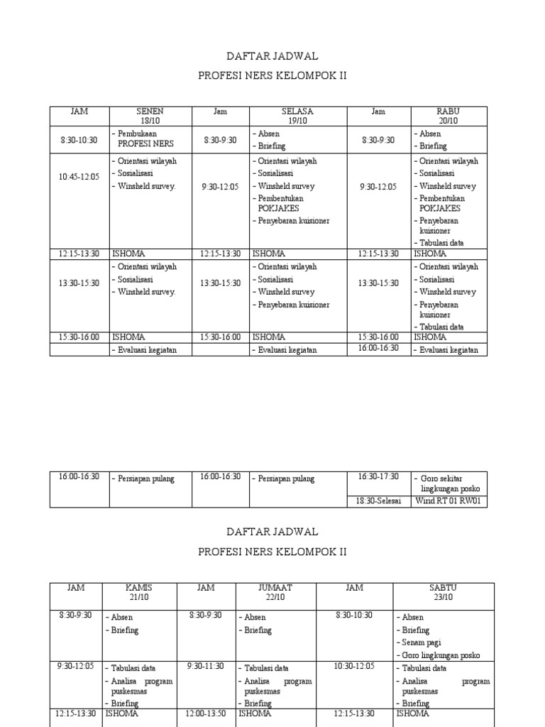 Profesi Ners | PDF