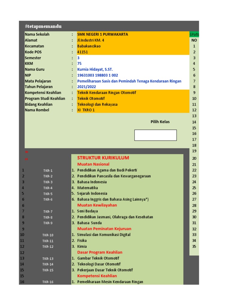 Nilai Pas - PSPTKR - Xi Tkro 1 | PDF