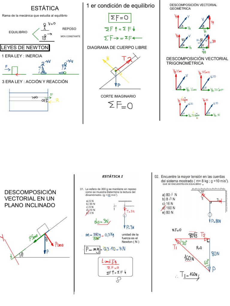 TEMA 4 - ESTÁTICA I y II - FÍSICA - DESARROLLADO | PDF