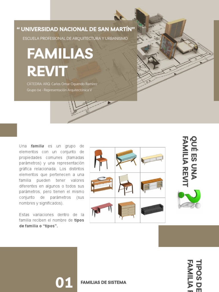 Familias Revit | PDF | Autodesk Revit | Informática