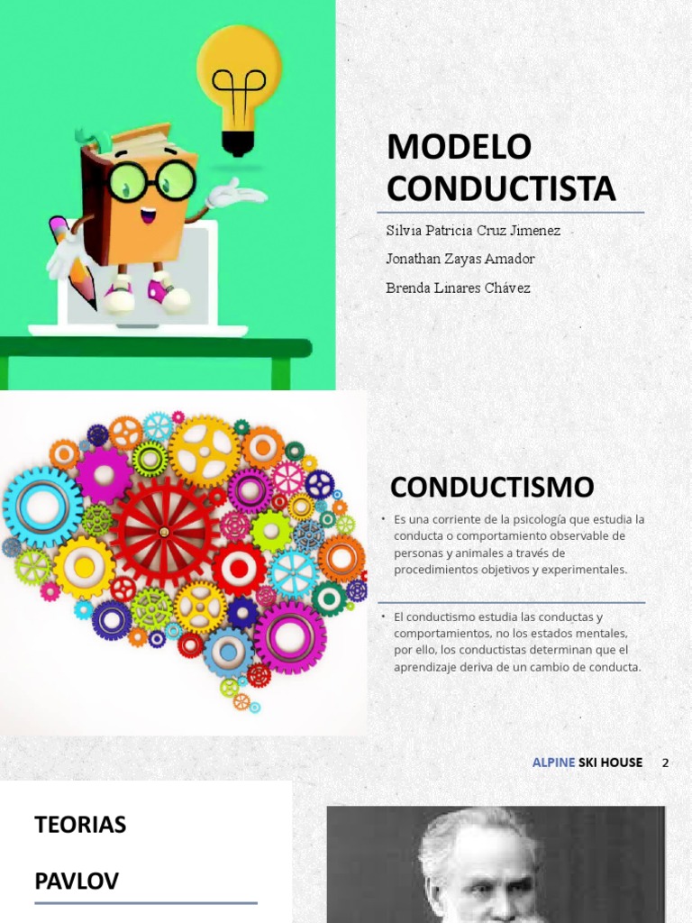 Modelo Conductista | PDF | Behaviorismo | Comportamiento
