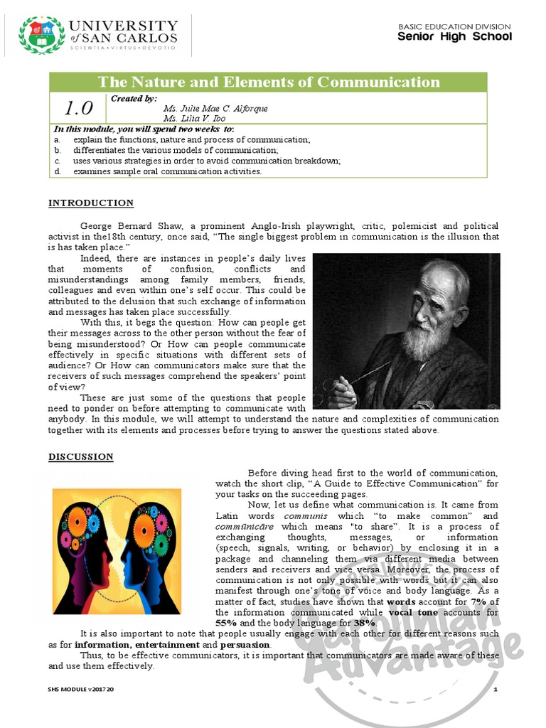 Module 1 Nature and Elements of Communication 2 | PDF | Communication ...