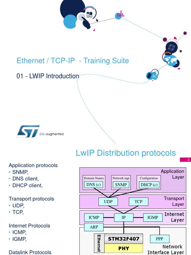 以太网进阶培训 Part2 LwIP 介绍 | PDF | Network Socket | Internet Protocol Suite