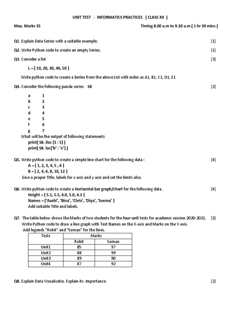 Unit Test Questions On Python Data Structures And Data Visualization 