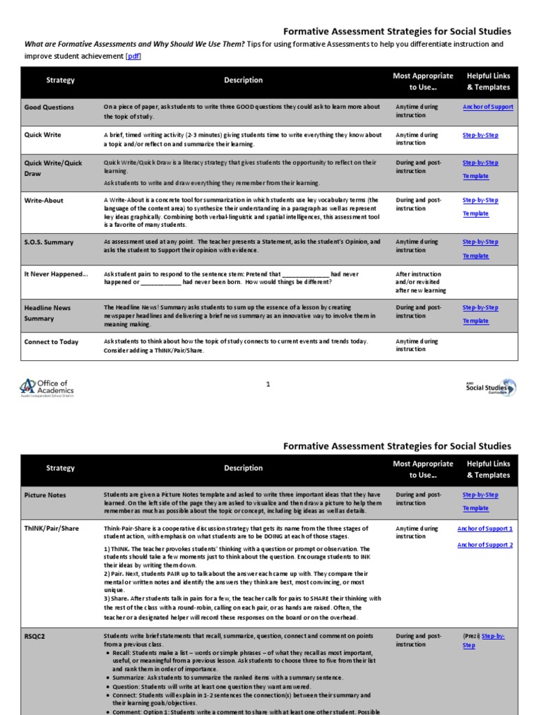 Formative Assessment Strategies For Social Studies | PDF | Learning ...