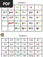 Thrass Chart | PDF | Phonics | Literacy