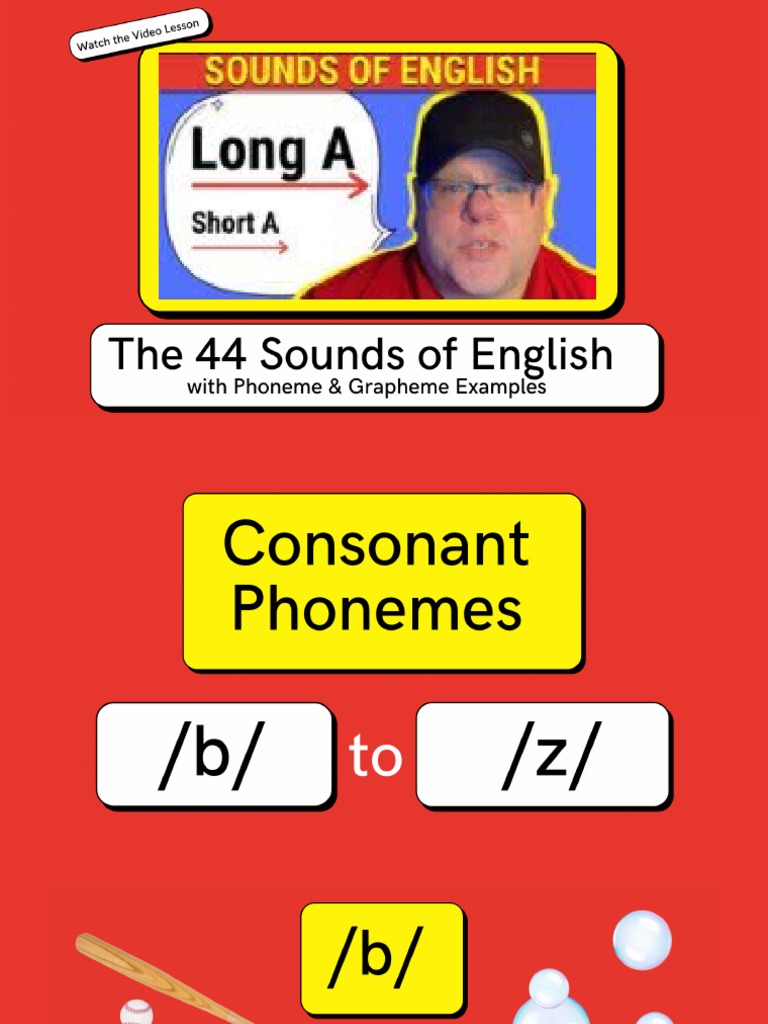 The 44 Sounds of English With Phoneme Grapheme Exa Flashcards ...