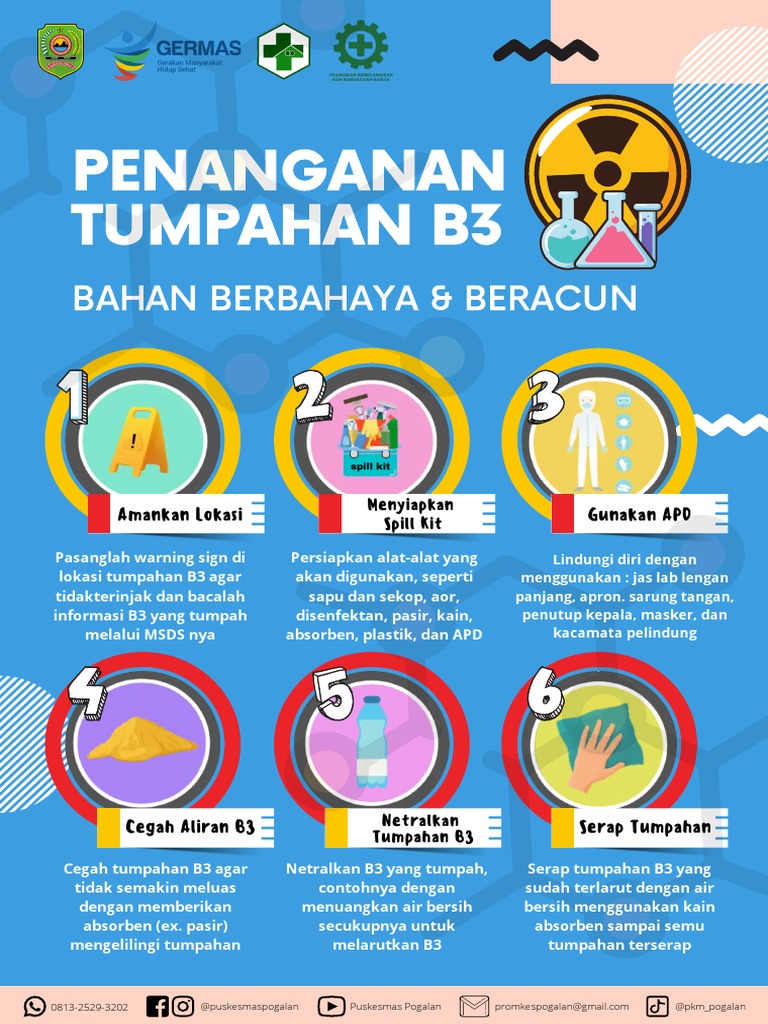 Penanganan Tumpahan B3: Bahan Berbahaya & Beracun | PDF