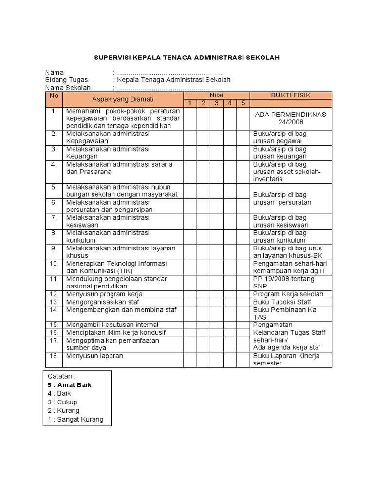 Mengembangkan Instrumen Supervisi Tenaga Kependidikan | PDF