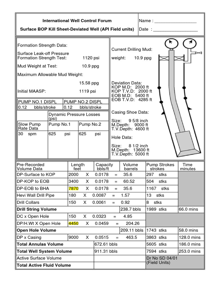 International Well Control Forum Surface BOP Kill Sheet-Deviated Well ...